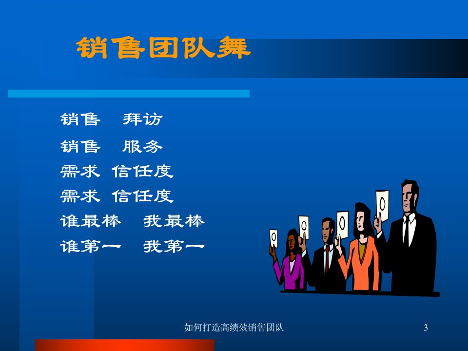 如何打造高绩效销售团队（204P）_菜根智库