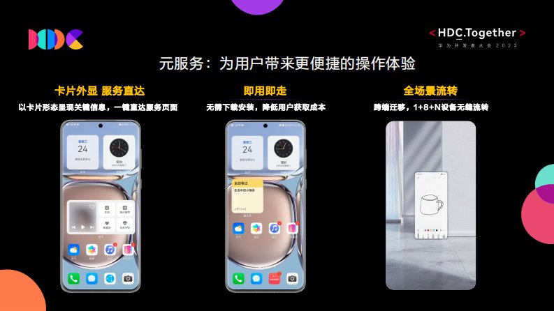HDC2023.02 服务直达、卡片外显——元服务案例分享_华为开发者大会（HDC）_菜根智库