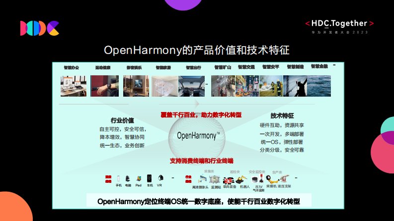 HDC2023.09.OpenHarmony助力行业伙伴生态安全实践 V1.1_华为开发者大会（HDC）_菜根智库