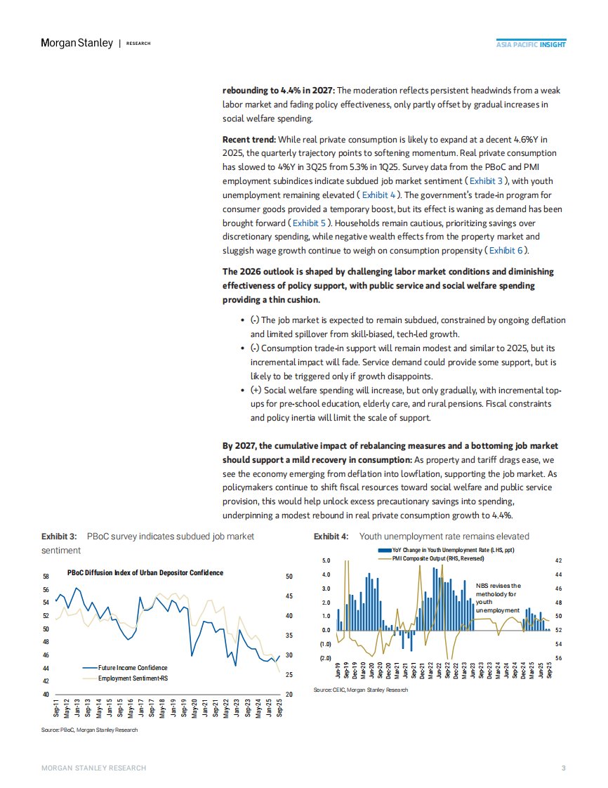 2026年中国经济展望：缓慢迈向低通胀（英文版）-Morgan Stanley-2025.11.16-19页_行业报告_菜根智库